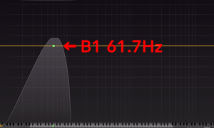 サブベース（SubBass）とは？【音域や作り方・おすすめシンセ・プラグイン9選】 | DAWHACK